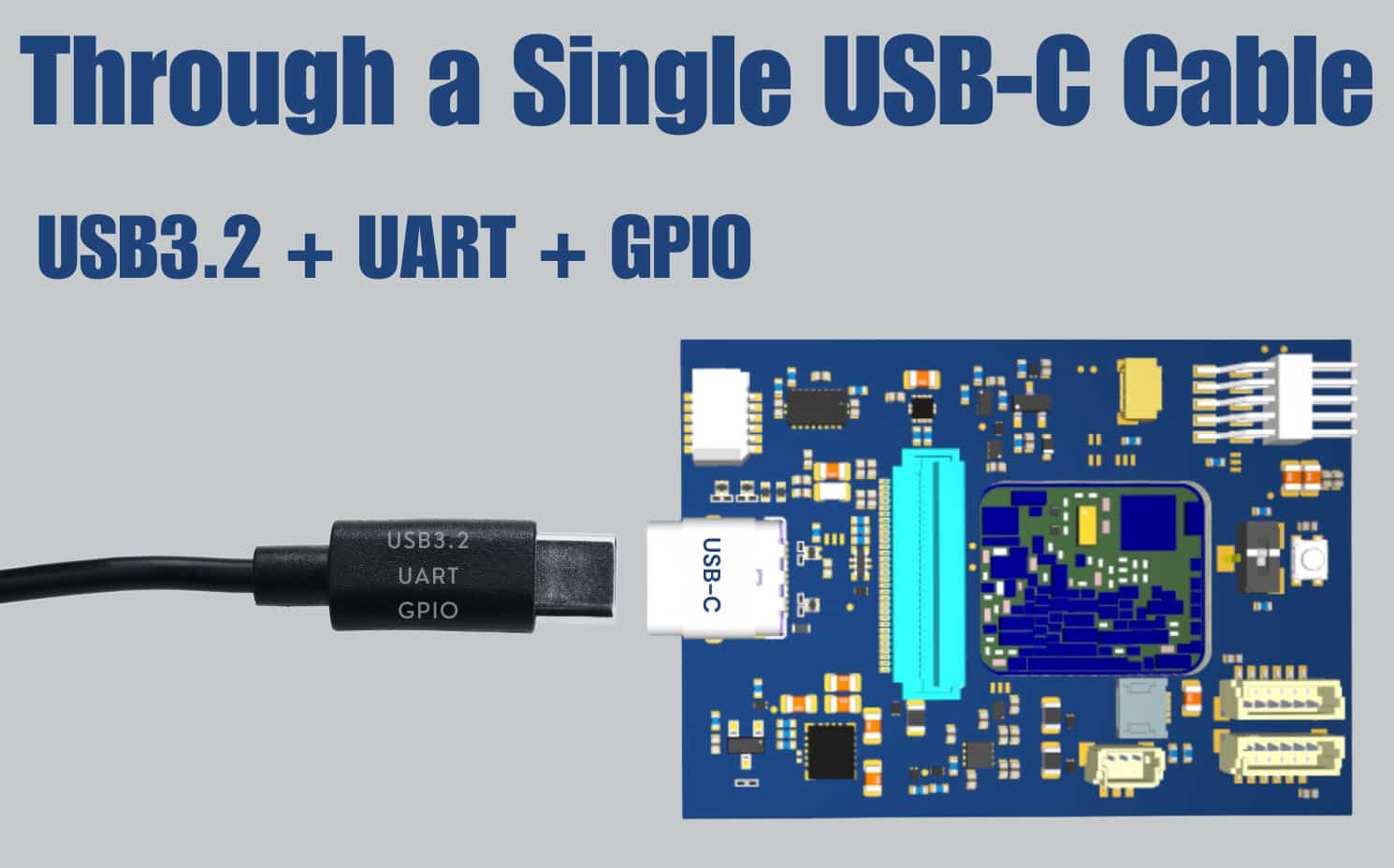 Use a USB-C cable for Multiple Interfaces Simultaneously: USB 3.2 Plus ... Use a USB-C cable for Multiple Interfaces Simultaneously: USB 3.2 Plus ...